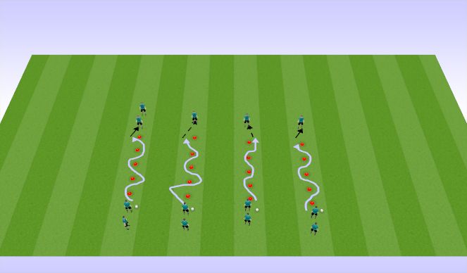 Football/Soccer: VFC TRAINING 12-19 (Technical: Coerver/Individual ...