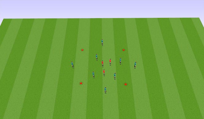 Football/Soccer: VFC TRAINING 12-19 (Technical: Coerver/Individual ...