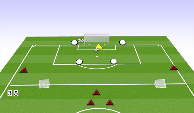 Football/Soccer: 1V1: GAME SITUATION 1V1+1 ON WING (Technical ...