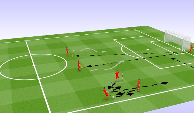 Football/Soccer: Session Planner 2 (Technical: Attacking skills, Moderate)