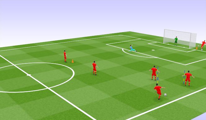 Football/Soccer: Session Planner 2 (Technical: Attacking skills, Moderate)