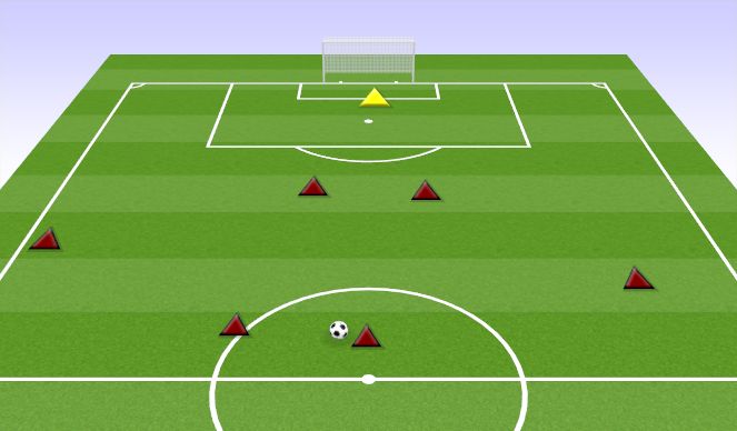Football/Soccer: ATTACKING IN THE FINAL THIRD: BEATING A BUNKER DEFENSE ...