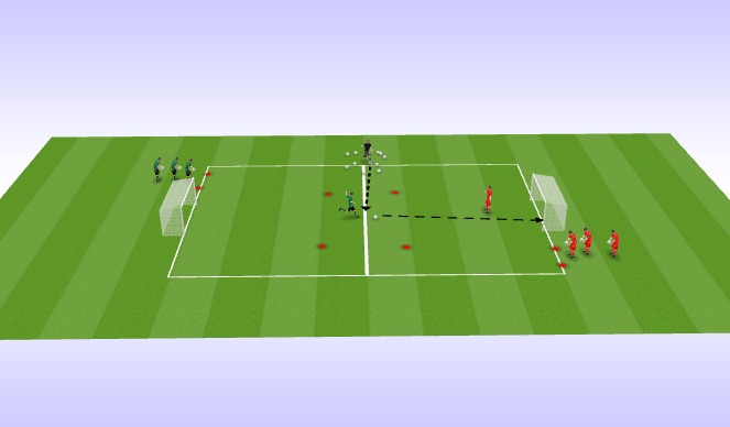 Football/Soccer: ABS CAMP DAY 1 WINTER 2022 (Technical: Shooting, Moderate)