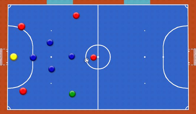 Futsal: Defend 4v5 (Tactical: Team Rotation, Pro)