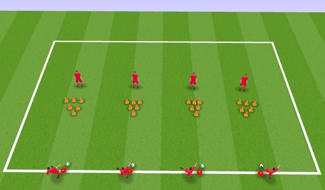 Football/Soccer: Player Development session Christmas fun day (Physical ...