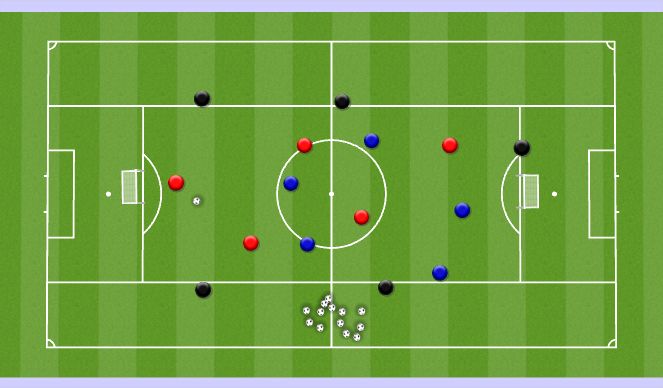 Football/Soccer: PRE SEASON SESSION 2 (Physical: Strength/Power, Moderate)