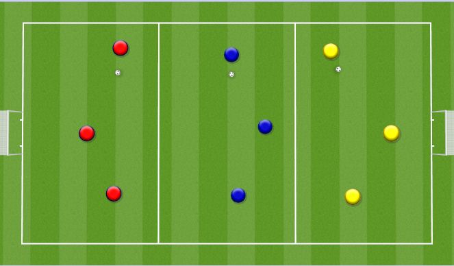 Football/Soccer: Building out of the back (Switch) (Academy: Attacking ...