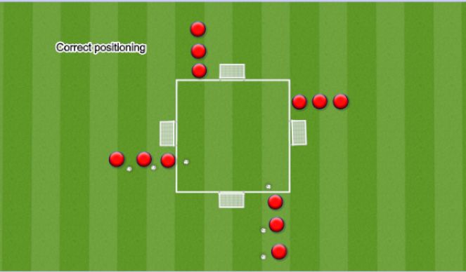 Football/Soccer: Defending Build Up (Technical: Defensive skills ...