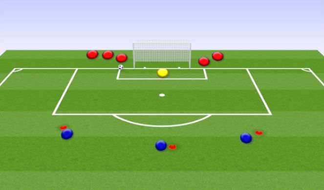 Football/Soccer: Defending Build Up (Technical: Defensive skills ...