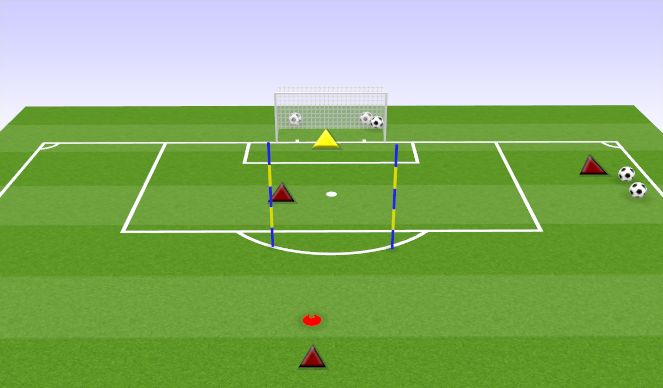 Football/Soccer: FINISHING WOLVES 3 SHOTS (Technical: Shooting, Moderate)