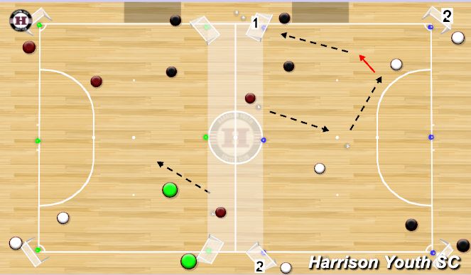 Futsal: HYSC 1st-3rd Grade Winter Development Program 22/23 Week 6 ...