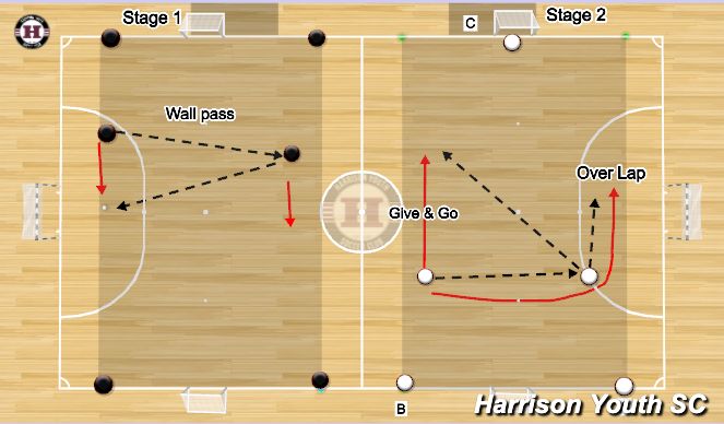 Futsal: HYSC U8-U9 Academy Futsal Session 4 (Technical: Passing ...