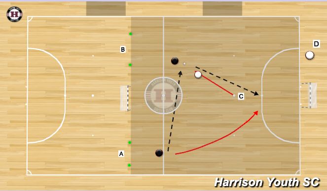 Futsal: HYSC U8-U9 Academy Futsal Session 4 (Technical: Passing ...