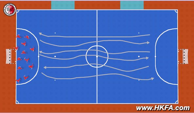 Futsal: Running With The Ball (Technical: Dribbling and RWB, Academy ...
