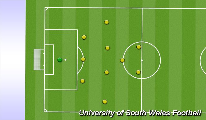 Football/Soccer: 3412 (Tactical: Full game form, Moderate)