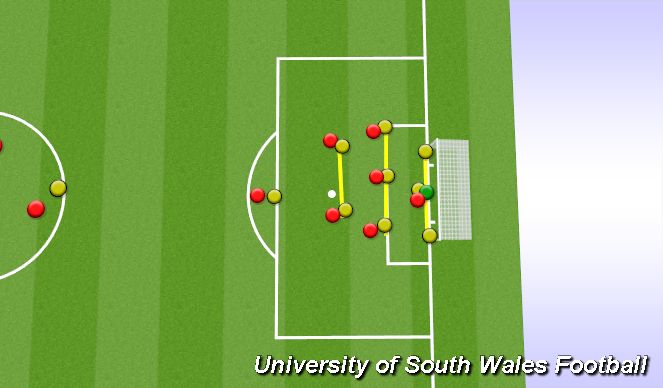 Football/Soccer: 3412 (Tactical: Full game form, Moderate)