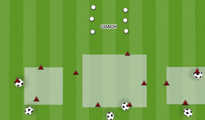 Football/Soccer: POSSESSION: 3 GRID RONDO 5V2 TO 3V1 (Technical ...