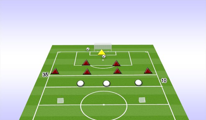Football/Soccer: DEFENDING CENTRAL MIDS WORKING TOGETHER IN 4-3-3 KLOPP ...