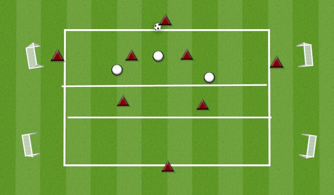 Football/Soccer: POSSESSION RONDO 8V3 WITH 4 GOALS (Technical: Passing ...