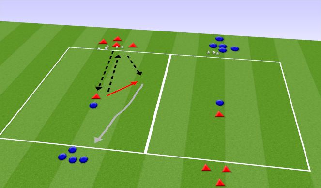 Football/Soccer: Team Defending - Back line shape (Tactical: Defensive ...