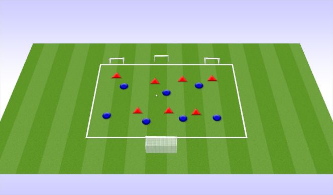 Football/Soccer: Combination session (Tactical: Combination play, Moderate)