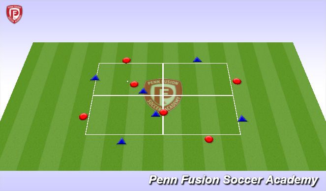 Football/Soccer: 9v9 - Building The Attack - Jan 9th (Tactical ...