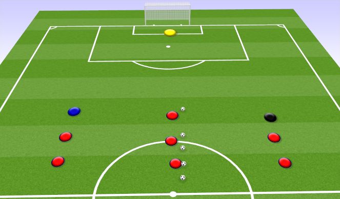 Football/Soccer: Overlapping Session (Academy: Create the attack, Moderate)