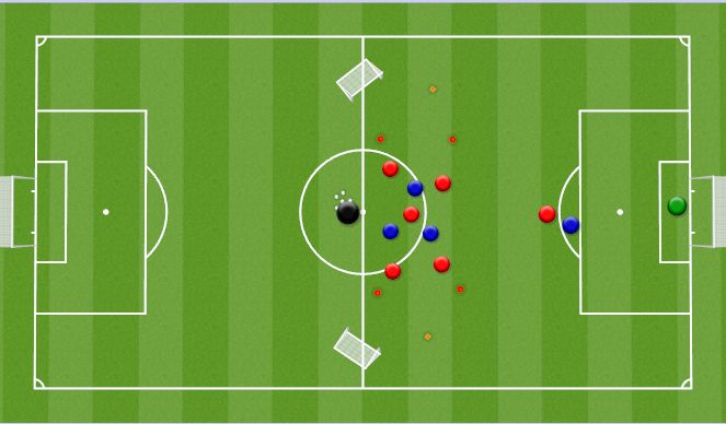 Football/Soccer: Quick attack (Academy: Attacking transition game ...