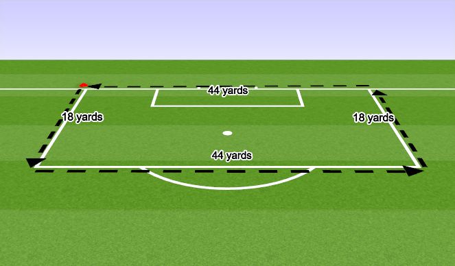 Football/Soccer: Fitness 3 (Physical: Endurance, Moderate)