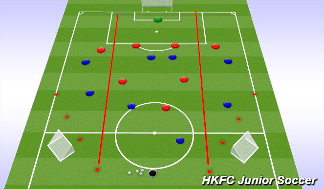 Football/Soccer: Switching Play - Specific Practice (Tactical ...