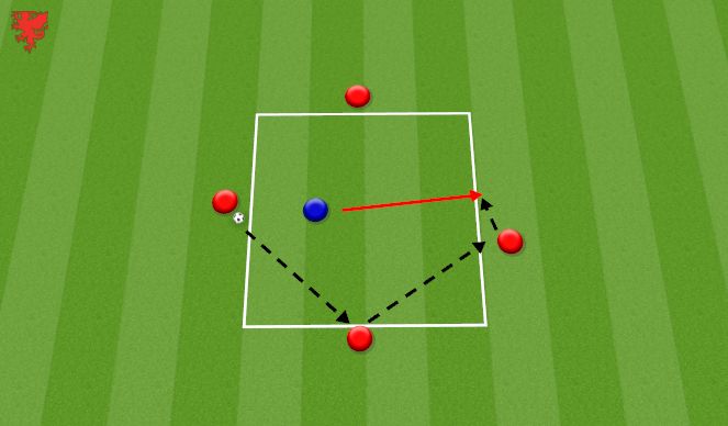 Football/Soccer: Rondos (Tactical: Possession, Academy Sessions)