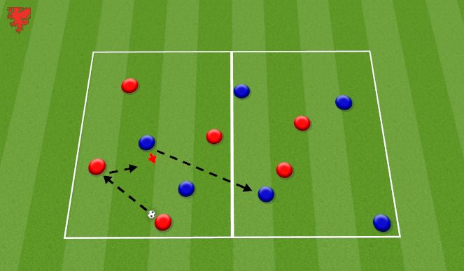 Football/Soccer: Rondos (Tactical: Possession, Academy Sessions)