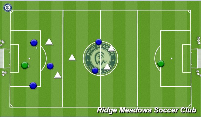 Football/Soccer: Session 25 - Switching (Technical: Passing & Receiving ...