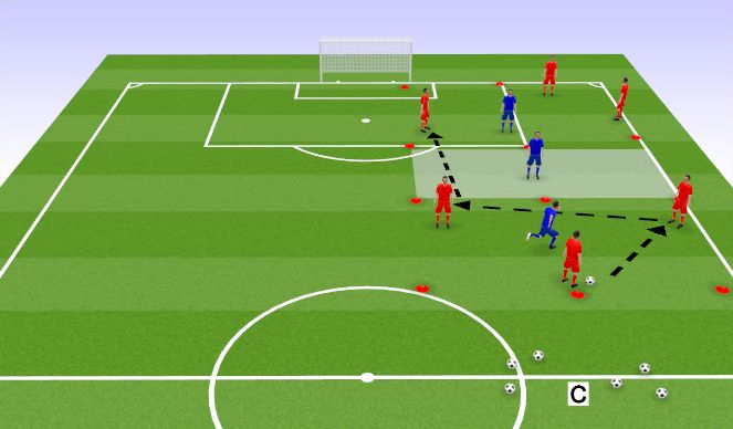 Football/Soccer: Possession Session (Tactical: Possession, Academy ...