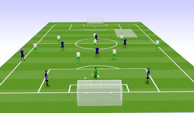 Football/Soccer: Building from the back. Beating the Press (Tactical ...