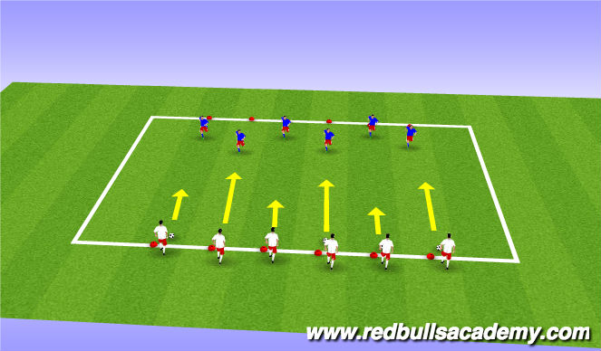 Football/Soccer: BHYSC 1st & 2nd Graders Day1 (Technical: Dribbling and ...