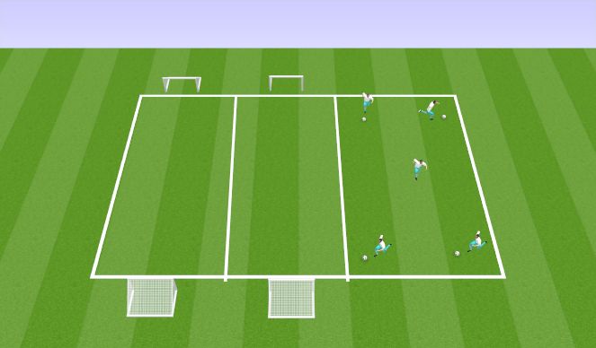 Football/Soccer: Winter season - week 2 Turning (Technical: Turning ...