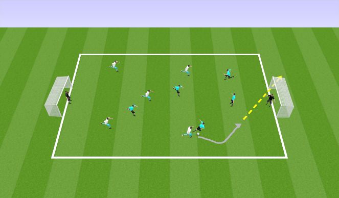 Football/Soccer: Winter season - week 2 Turning (Technical: Turning ...