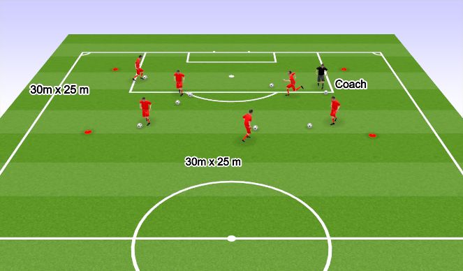 Football/Soccer: U7 Winter SDP Dribbling/Running with the Ball Week 3 ...