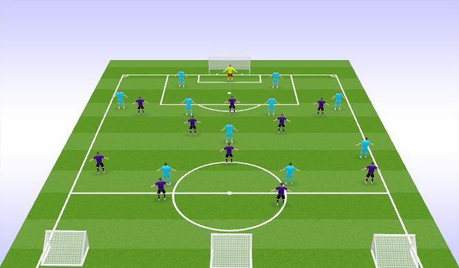 Football/Soccer: HS 1/4 combine/movement in behind (Tactical ...