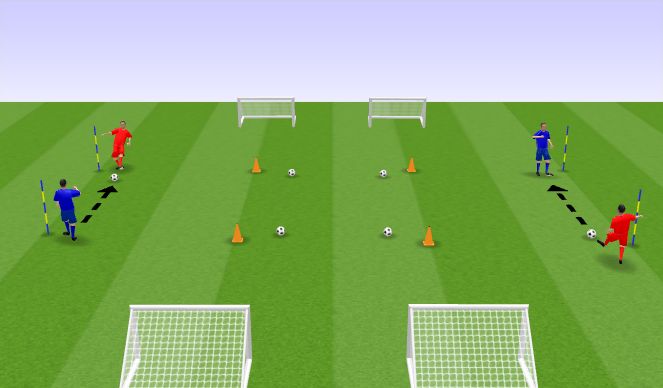 Football/Soccer: Activation: Reaction II (Warm-ups, Moderate)