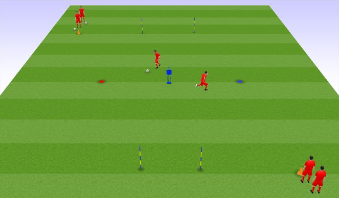 Football/Soccer: Activation: Reaction II (Warm-ups, Moderate)