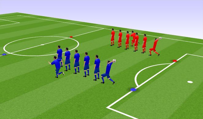 Football/Soccer: Activation: Reaction II (Warm-ups, Moderate)