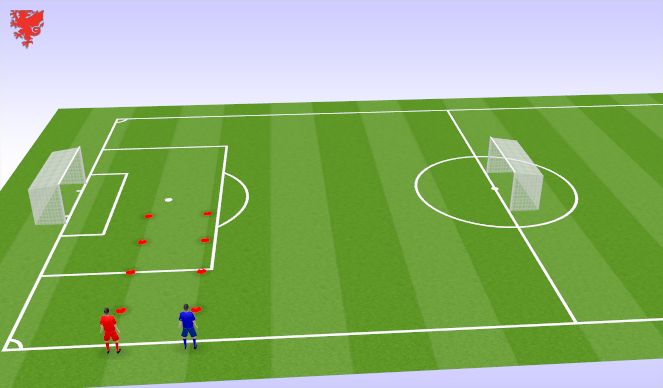 Football/Soccer: Combination Play (Academy: Create the attack, Academy ...
