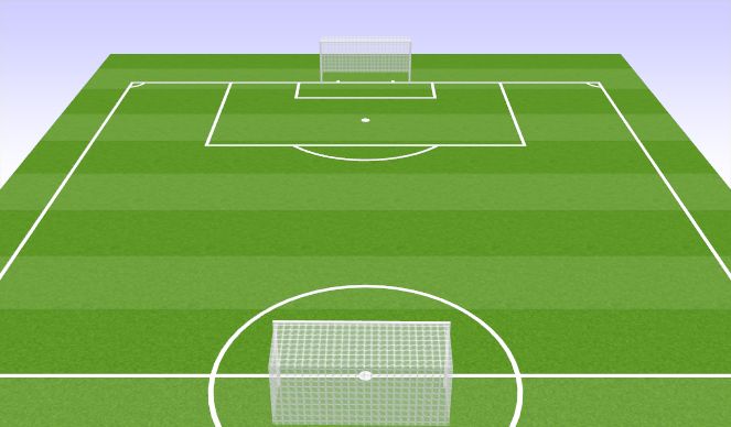 Football/Soccer: Attacking Patience (Academy: Create the attack, Moderate)