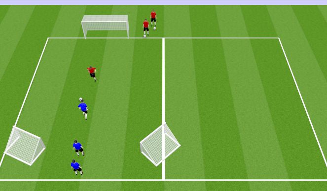Football/Soccer: Open Event Session 2 (Technical: Ball Control, Beginner)
