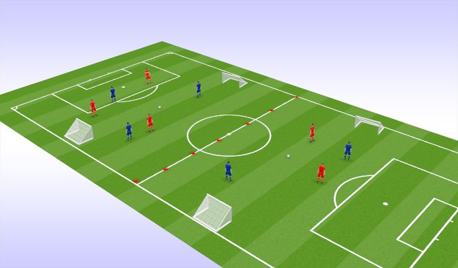 Football/Soccer: 2V2/3V3 SMALL SIDED GAMES (Small-Sided Games, Moderate)