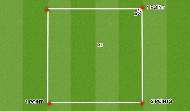 Football/Soccer: TECHNICAL: TURNING IN A SQUARE (Technical: Turning ...
