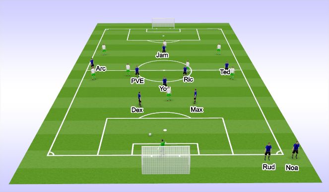 Football/Soccer: Building from the back. Beating the Press (Tactical ...