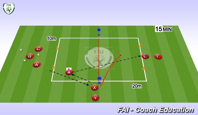 Football/Soccer: Position specific Week 1 Wide Players (Technical ...